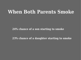 The odds of smoking if your parents smoke | ODP | Illegal Drugs ...