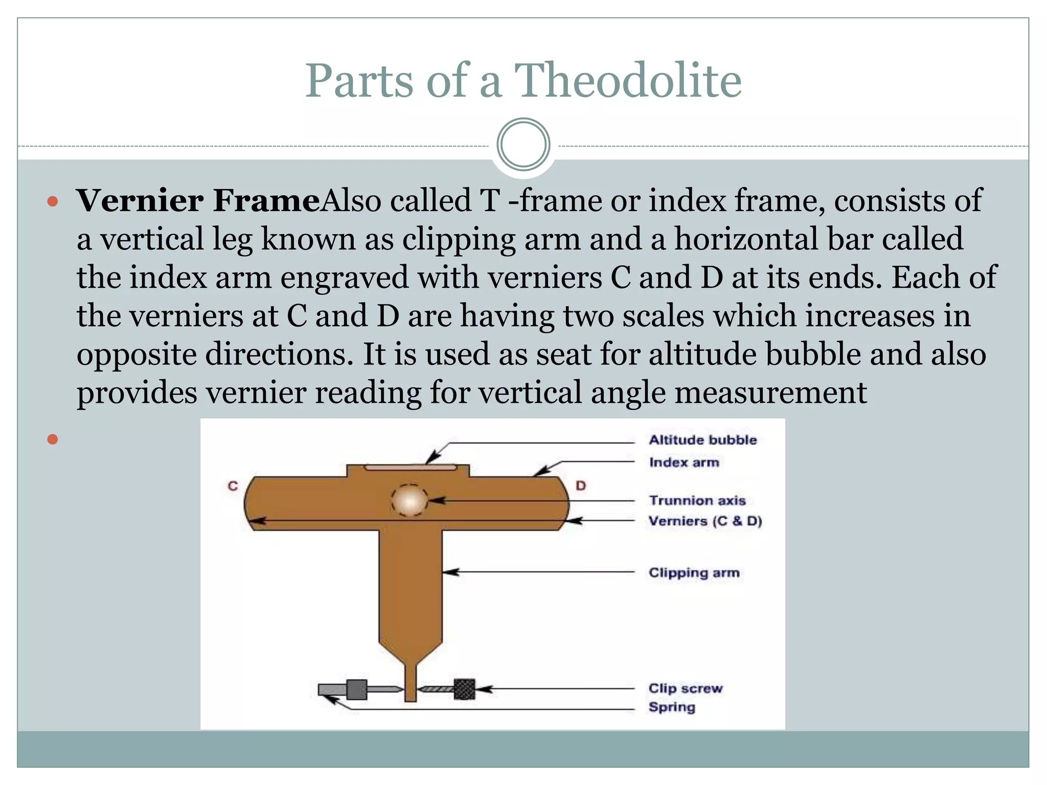 Theodolite and measurement of angles | PPTX