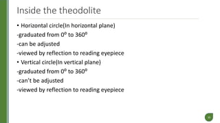Theodolite and its working mechanism | PDF
