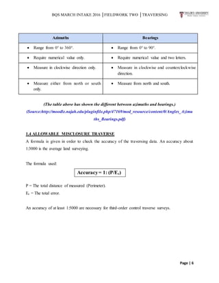 Theodolite report | DOCX