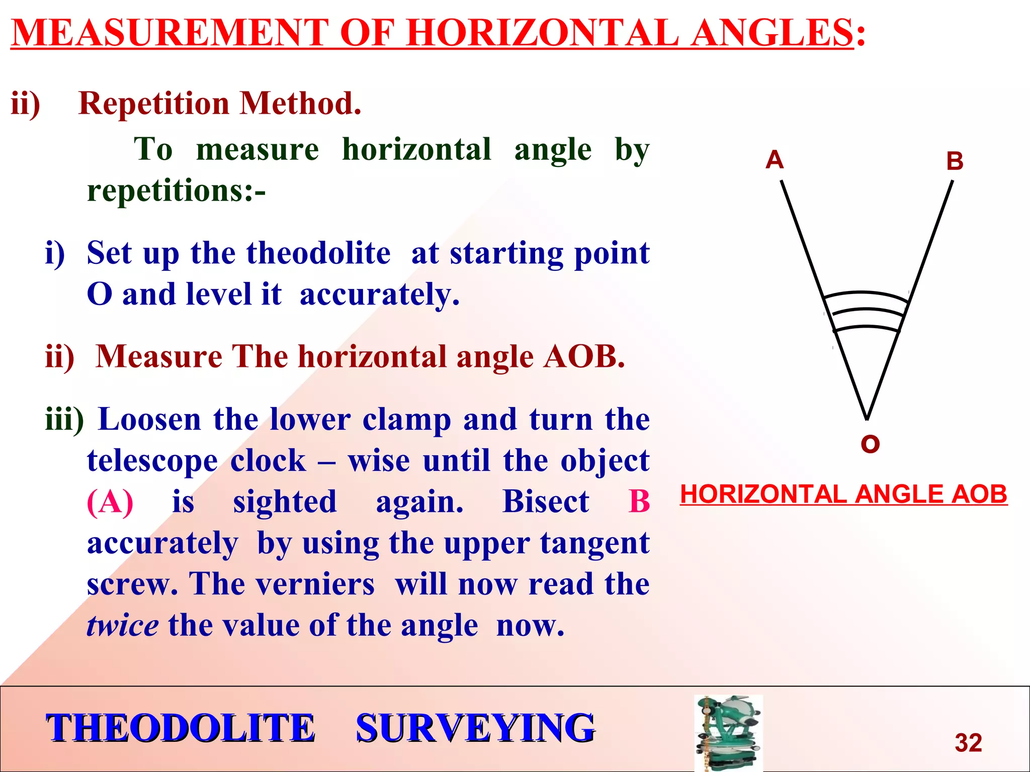 Theodolite surveying | PPT