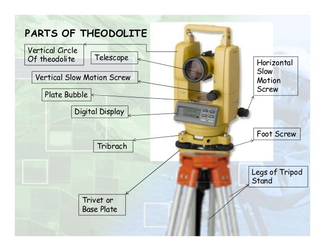 Theodolite lecture 1 1