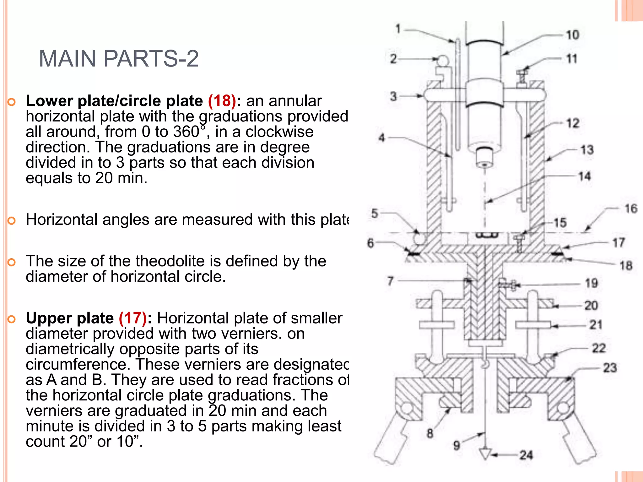Theodolite ppt in 7 | PPTX | Geology | Science