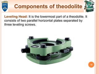 Theodolite seting up.pdf