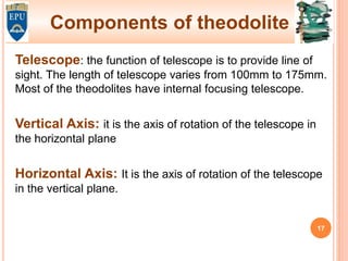 Theodolite seting up.pdf