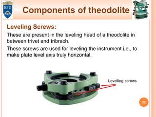 Theodolite seting up.pdf