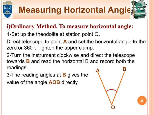 Theodolite seting up.pdf