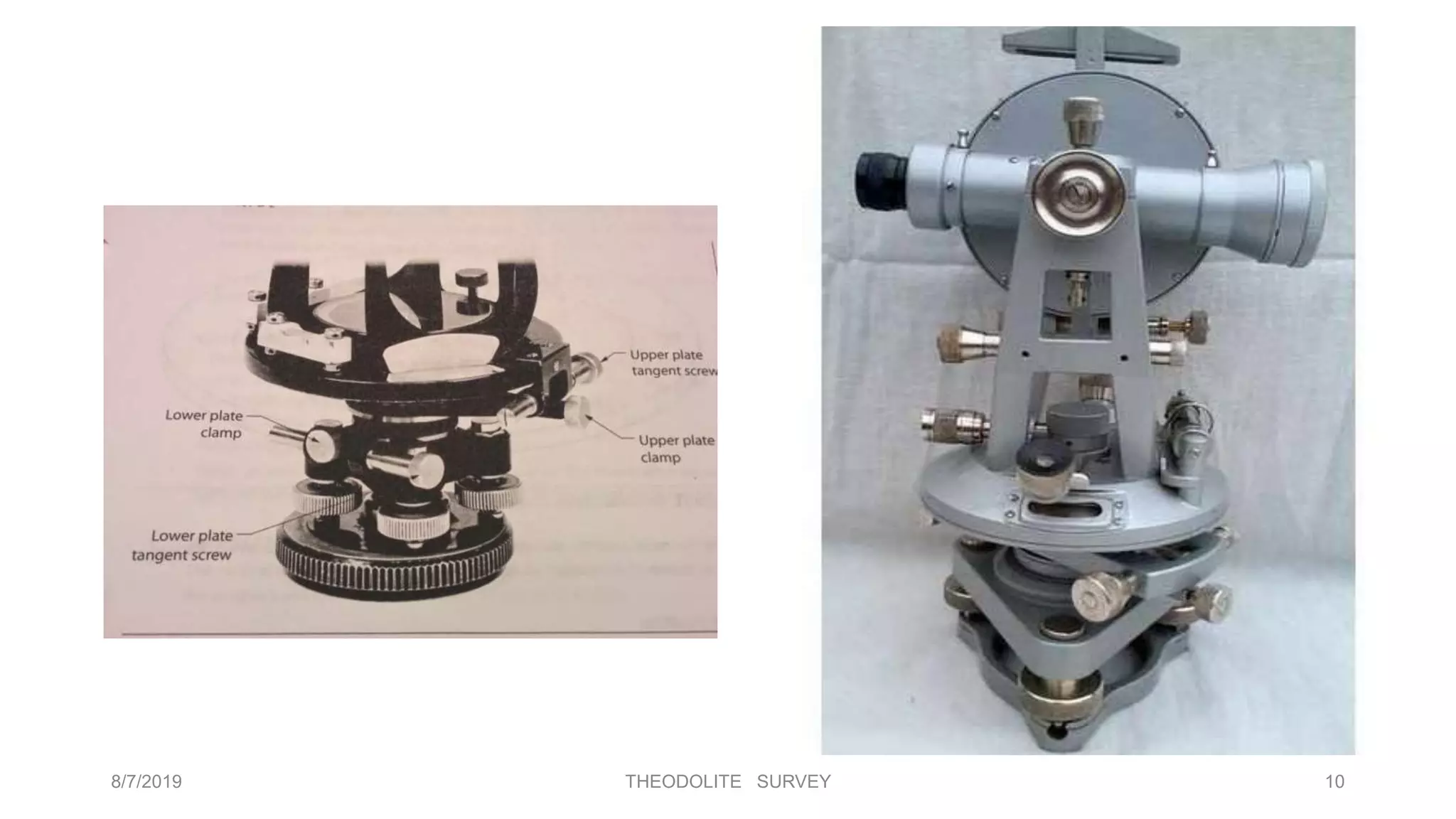 Theodolite survey | PPTX
