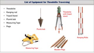 Theodolite surveying | PDF
