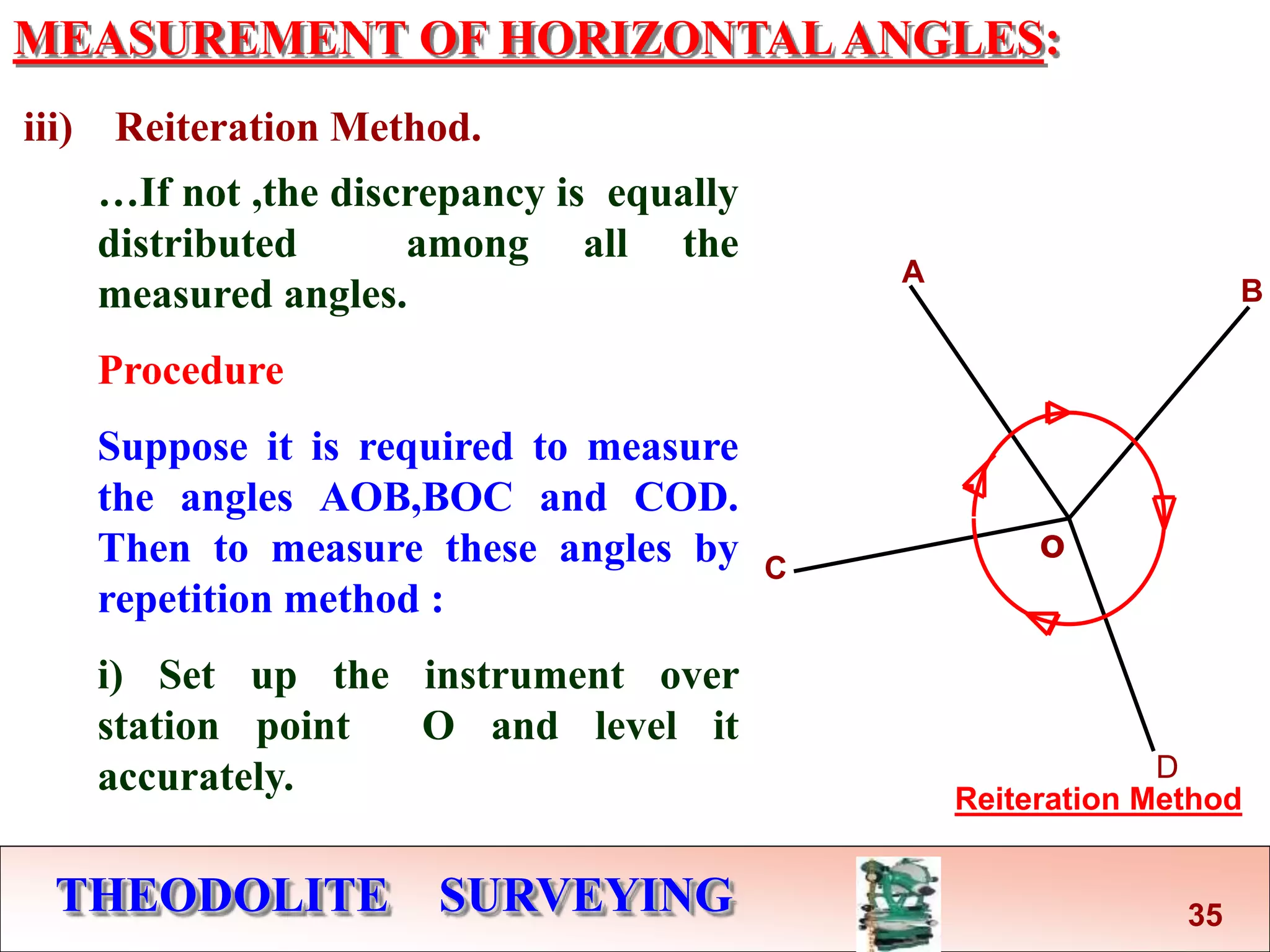 Theodolite_surveying.ppt