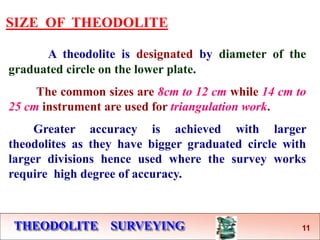 Theodolite_surveying.ppt
