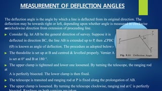 THEODOLITE SURVEYING of surveying topic.pptx