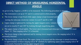 THEODOLITE SURVEYING of surveying topic.pptx