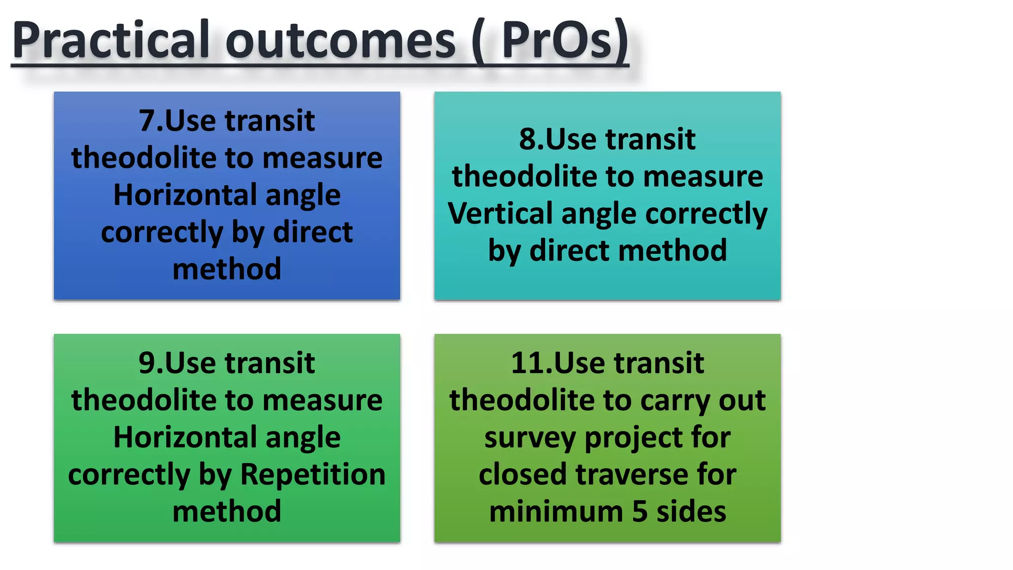 Theodolite surveying part1 | PPTX