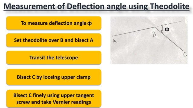 Theodolite surveying part2 | PPTX