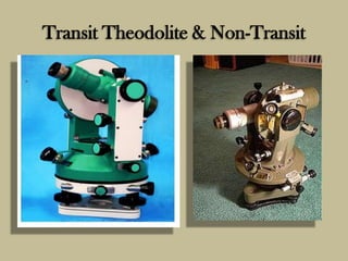 Theodolite Non Transit