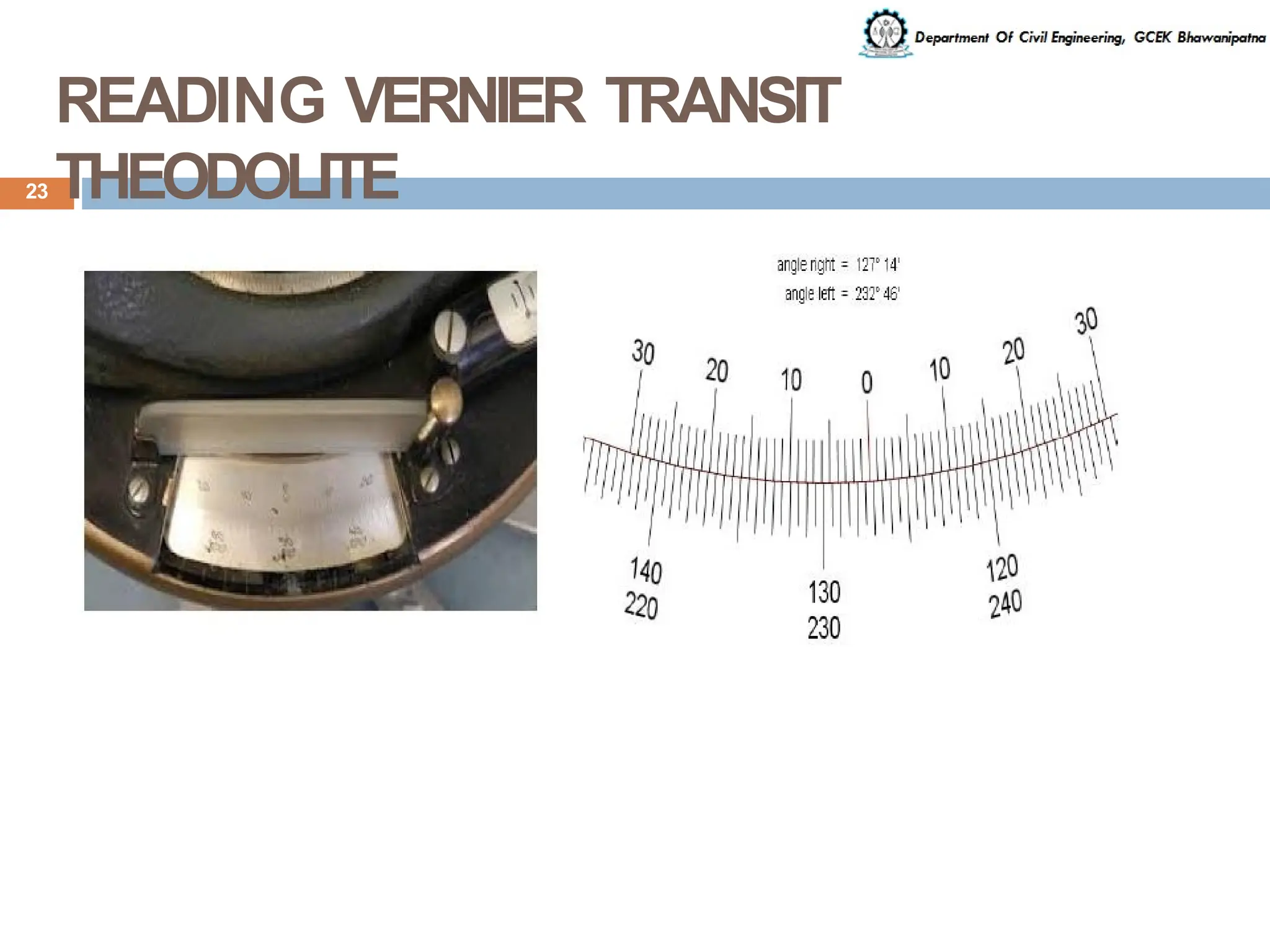 THEODOLITE AND TACHEOMETRIC SURVEYING - surveying | PPTX