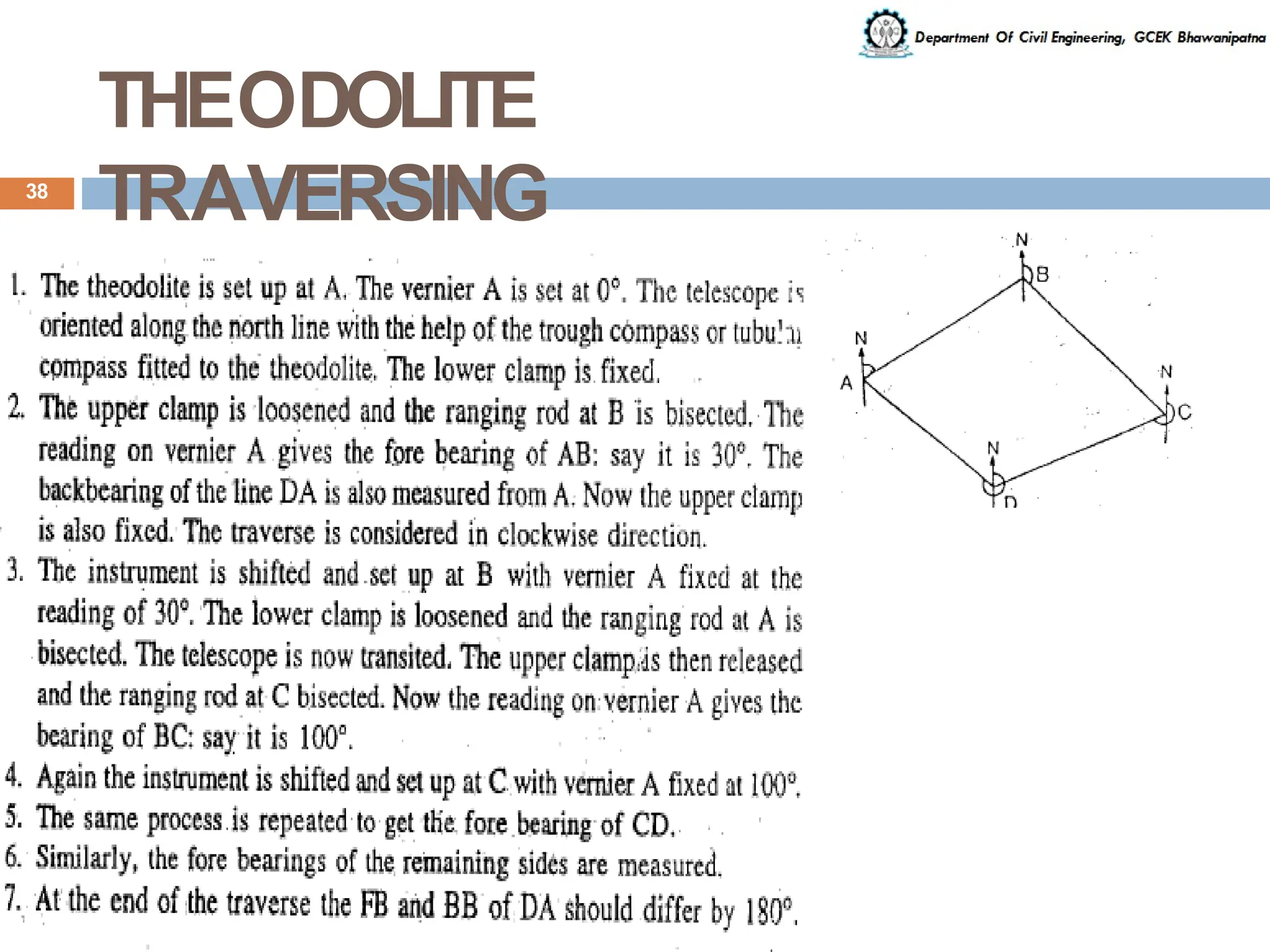 THEODOLITE AND TACHEOMETRIC SURVEYING - surveying | PPTX