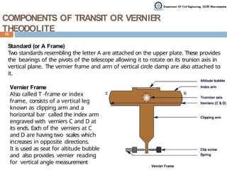 THEODOLITE AND TACHEOMETRIC SURVEYING - surveying | PPTX