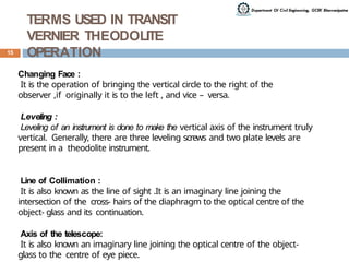THEODOLITE AND TACHEOMETRIC SURVEYING - surveying | PPTX | Geology ...