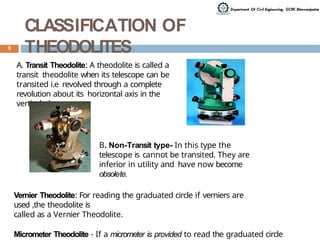 THEODOLITE AND TACHEOMETRIC SURVEYING - surveying | PPTX | Geology ...