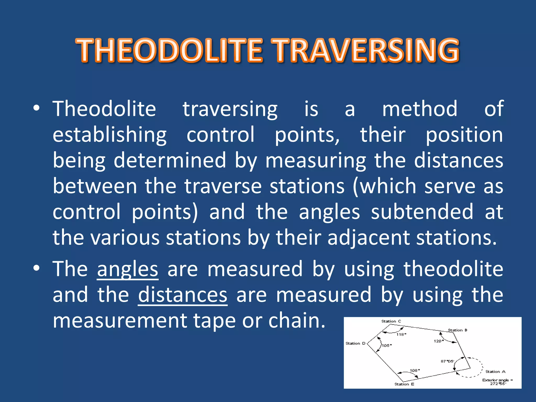 Theodolite traversing, purpose and principles of theodolite traversing ...