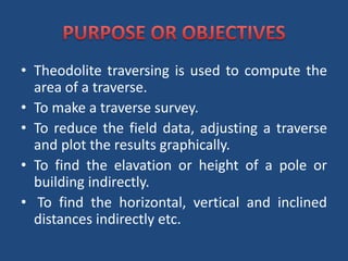Theodolite traversing, purpose and principles of theodolite traversing ...