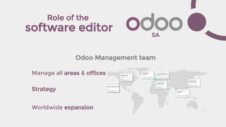 The Odoo Ecosystem | PDF