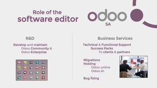 The Odoo Ecosystem | PDF