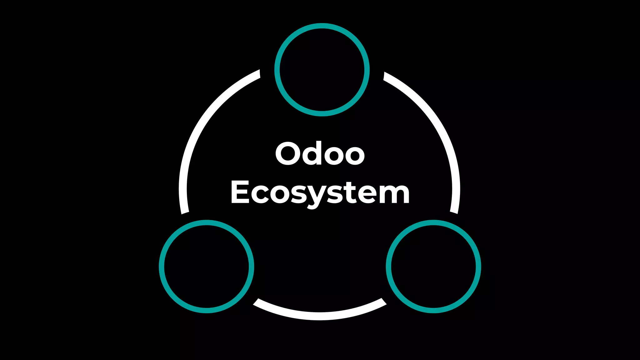 The Odoo Ecosystem | PPTX