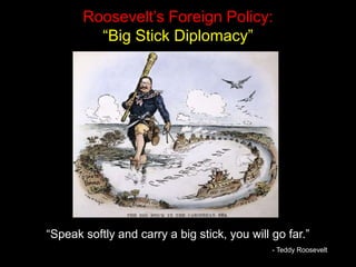 Theodore roosevelt's foriegn policy presentation c | PPTX