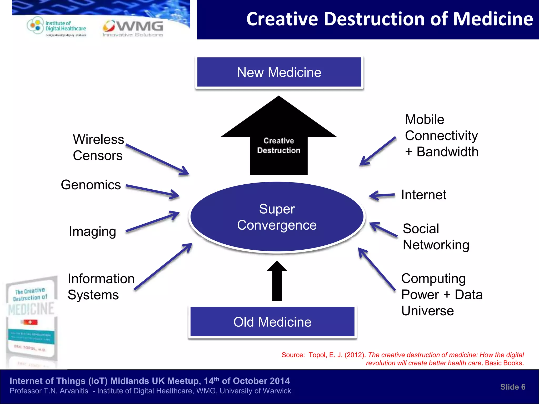 Theodoros Arvanitis IoT Midlands Presentation Oct 2014 | PPTX