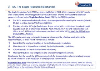 Banking Union: Lessons from the Euroarea Crisis | PPT