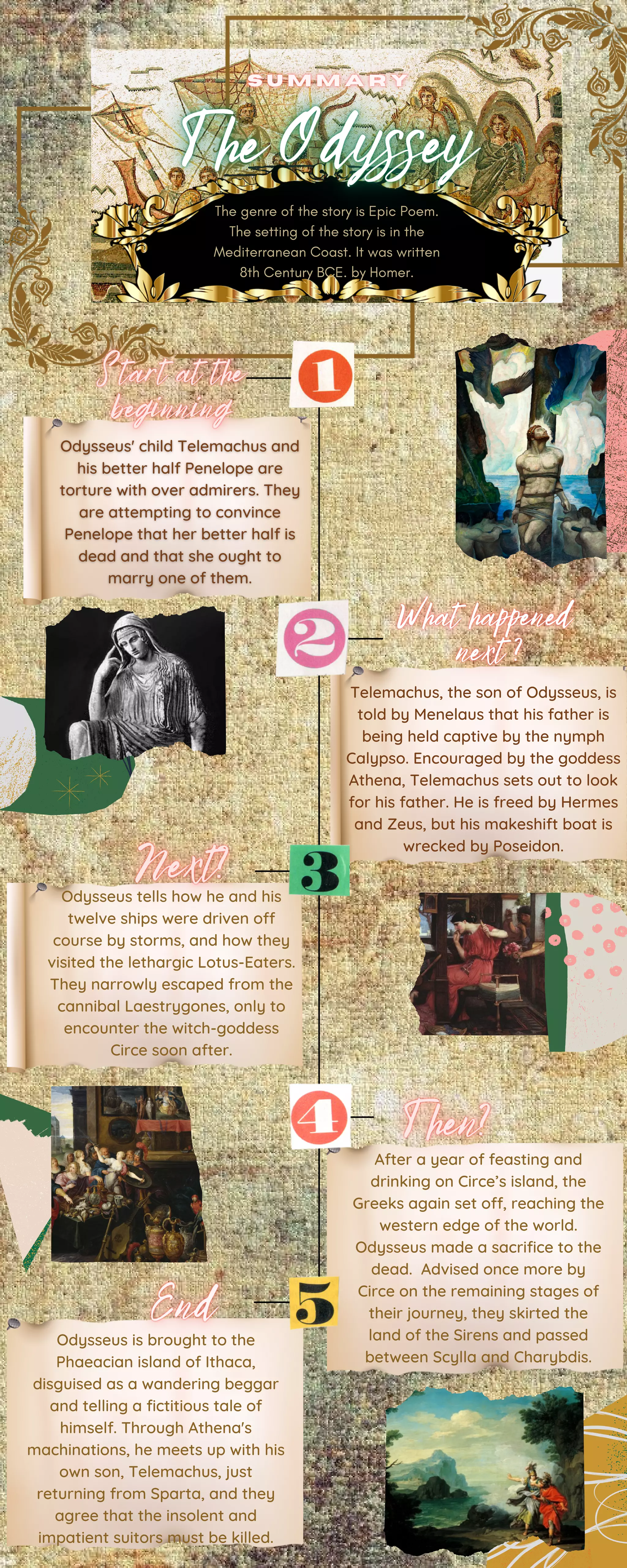 The Odyssey Summary Infographic | PDF