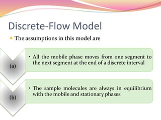THEORIES OF GAS CHROMATOGRAPHY: RATE THEORY AND PLATE THEORY | PPTX