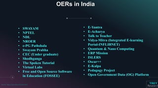 The OERs: Transforming Education for Sustainable Future by Dr. Sarita ...