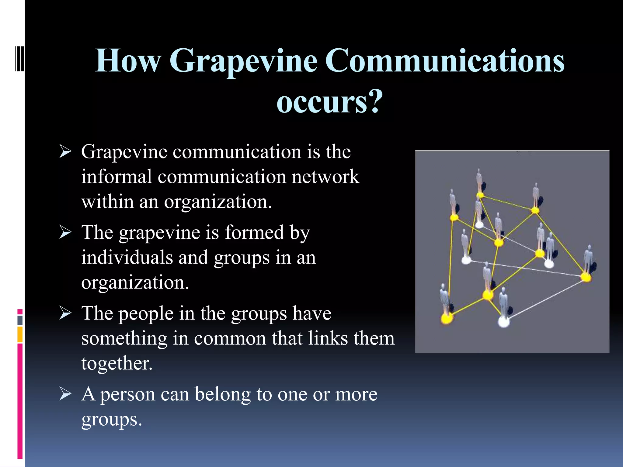 The office grapevine & management communication | PPT