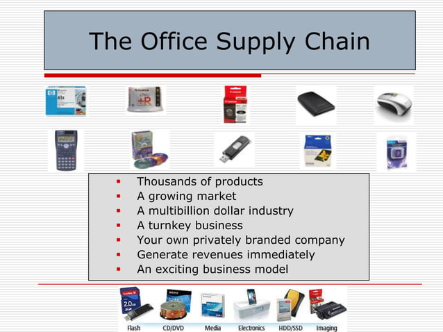 The Office Supply Chain | PPT