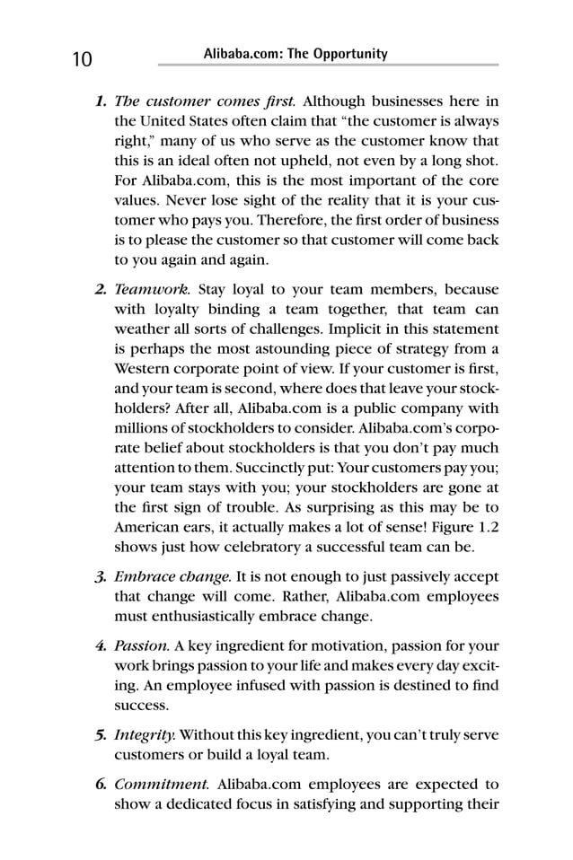 The Official Alibaba Success Guide | PDF