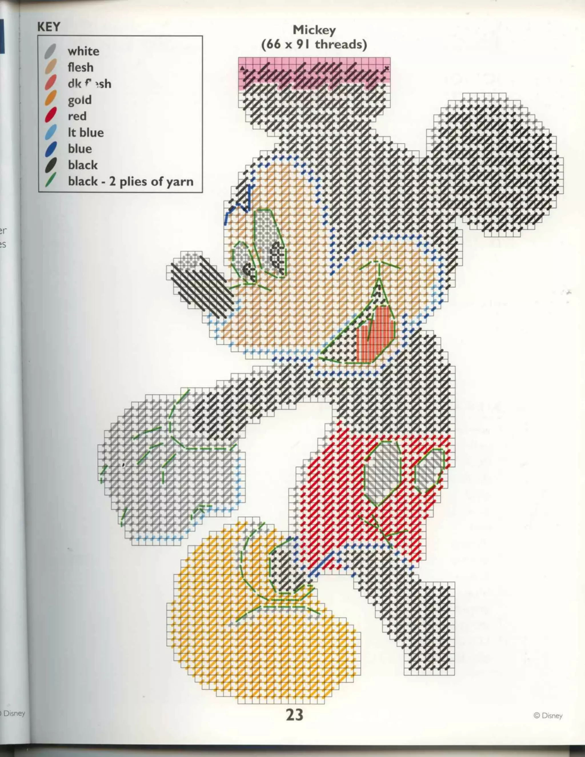 The official plastic canvas book | PDF