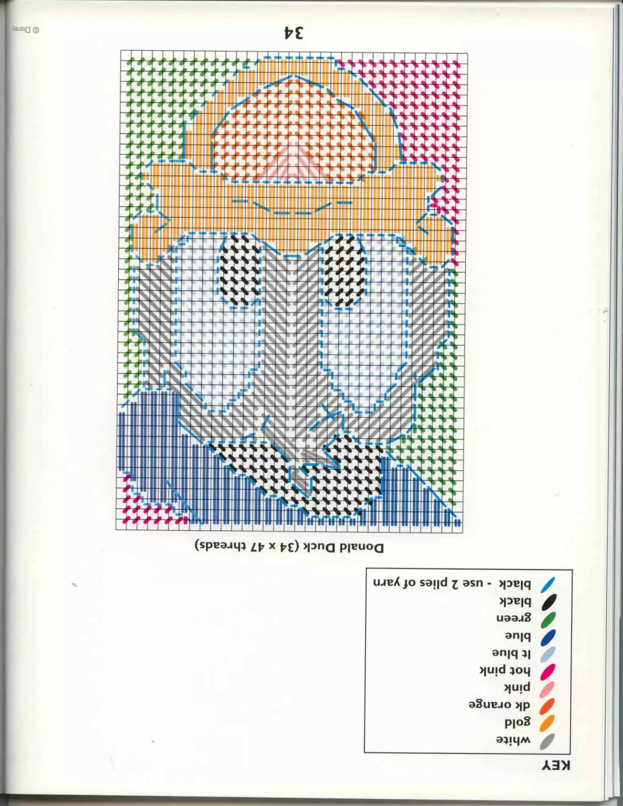 The official plastic canvas book | PDF