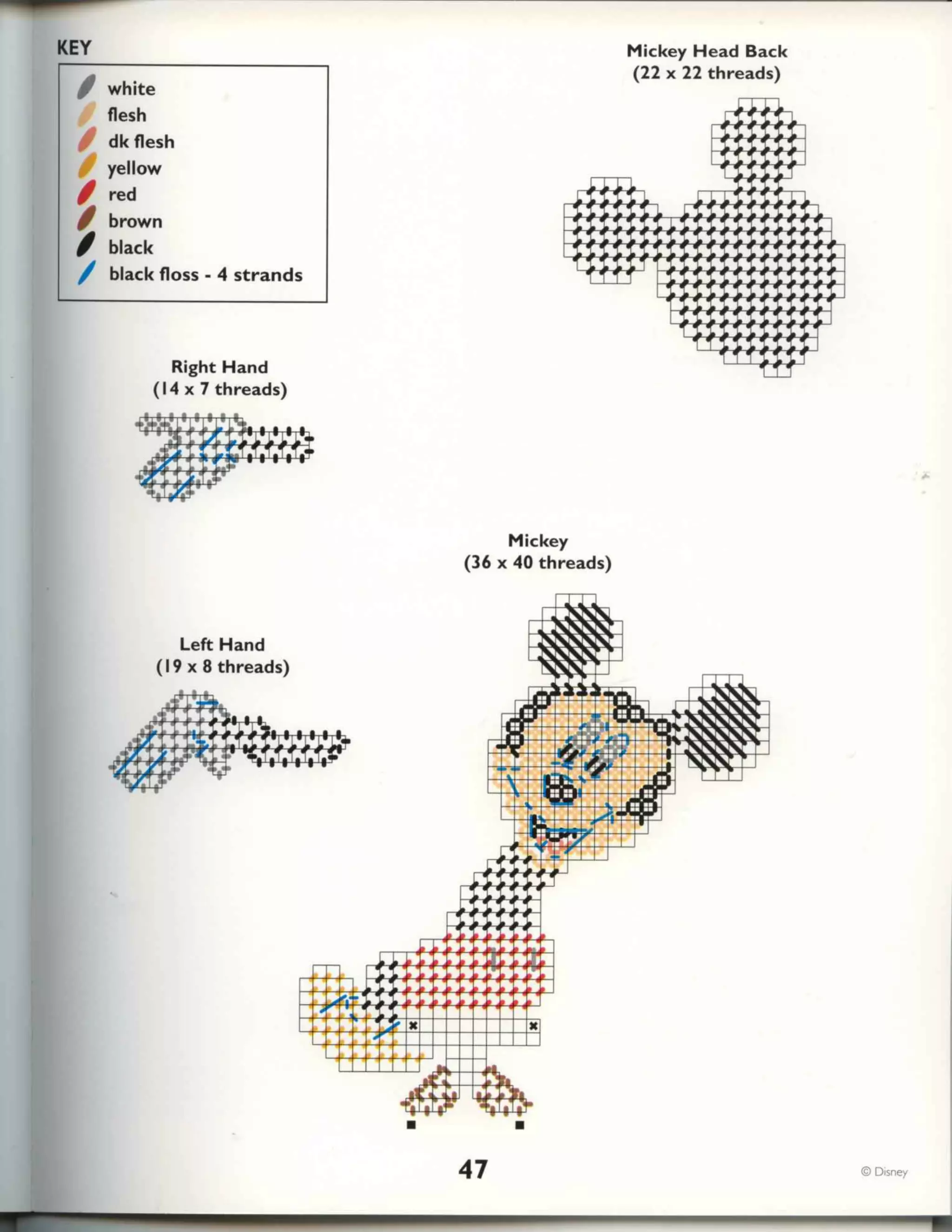 The official plastic canvas book | PDF