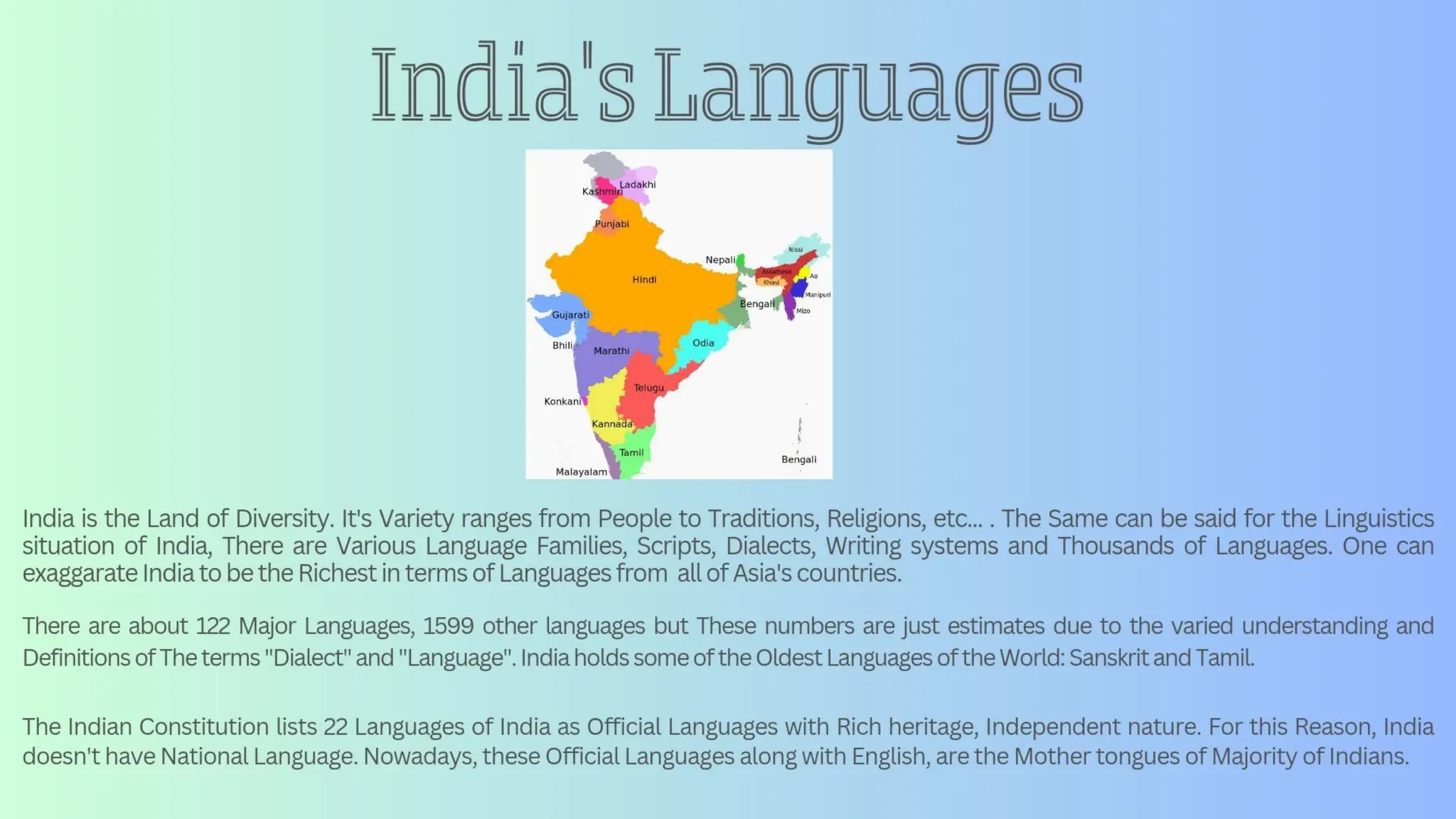 The Official Scripts of India | PDF