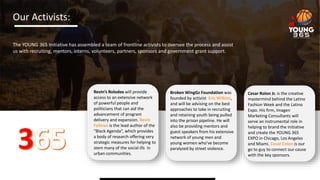 The official Young 365 PP Show.ppsx