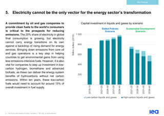 The_Oil_and_Gas_Industry_in_Energy_Transitions.pdf
