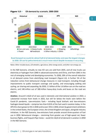 IEA Report: The Oil and Gas Industry in NetZero Transitions | PDF ...