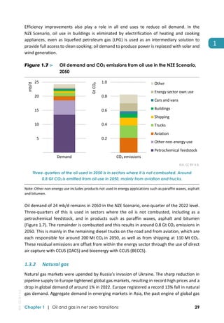 IEA Report: The Oil and Gas Industry in NetZero Transitions | PDF | Power and Energy Industry ...