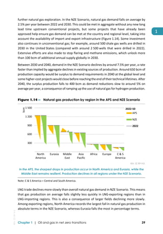 IEA Report: The Oil and Gas Industry in NetZero Transitions | PDF | Power and Energy Industry ...
