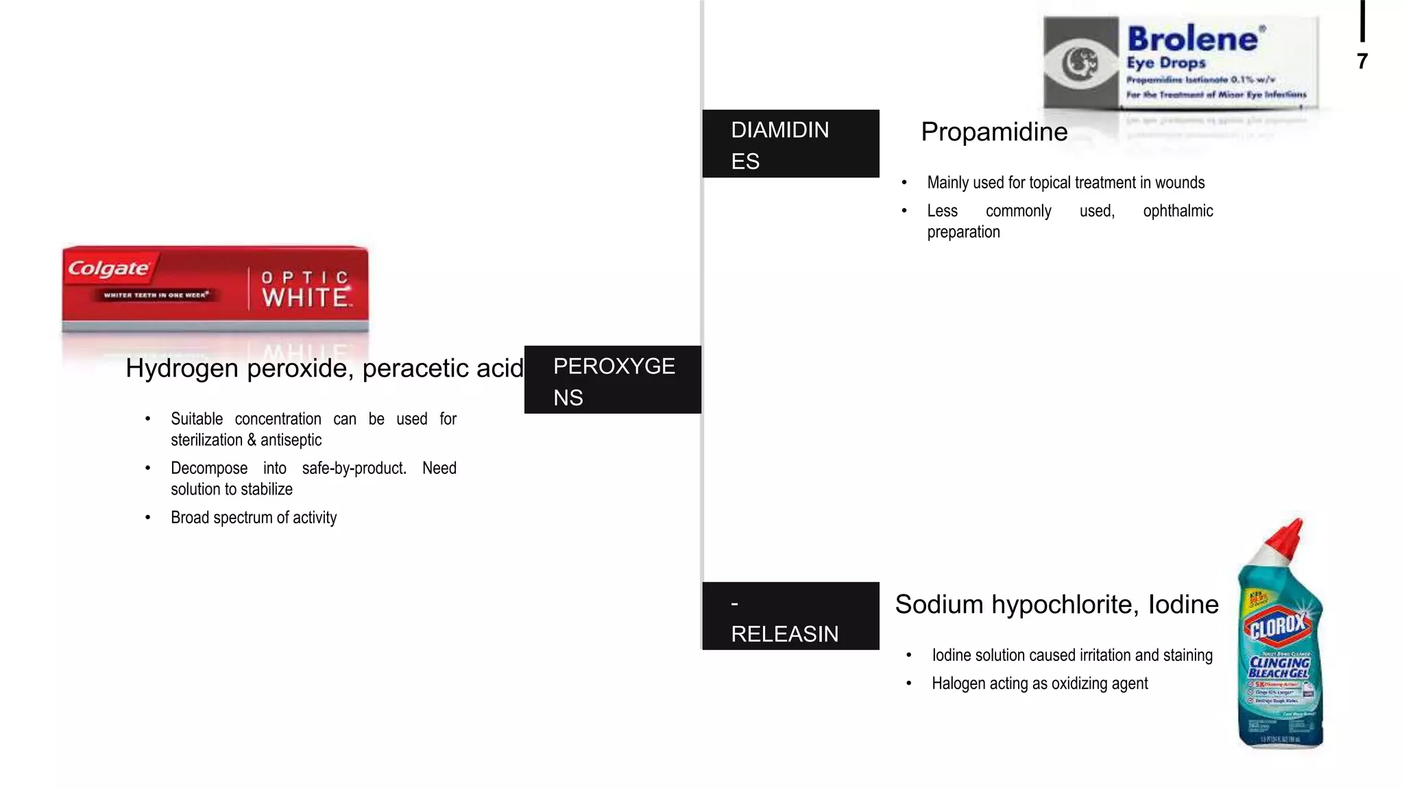 The Old Army - Conventional Wound Dressing | PPT
