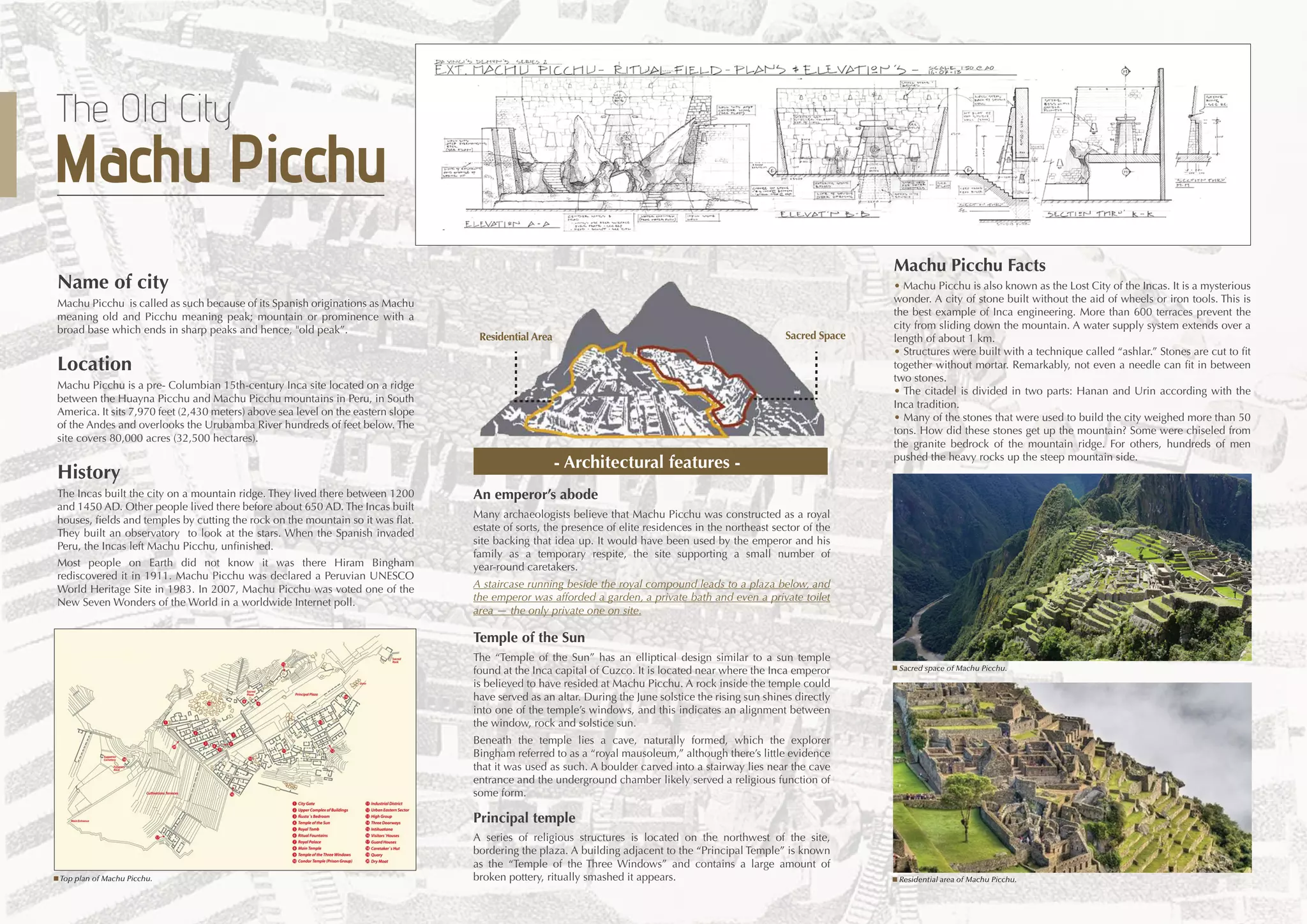 The old city machu picchu | PPT